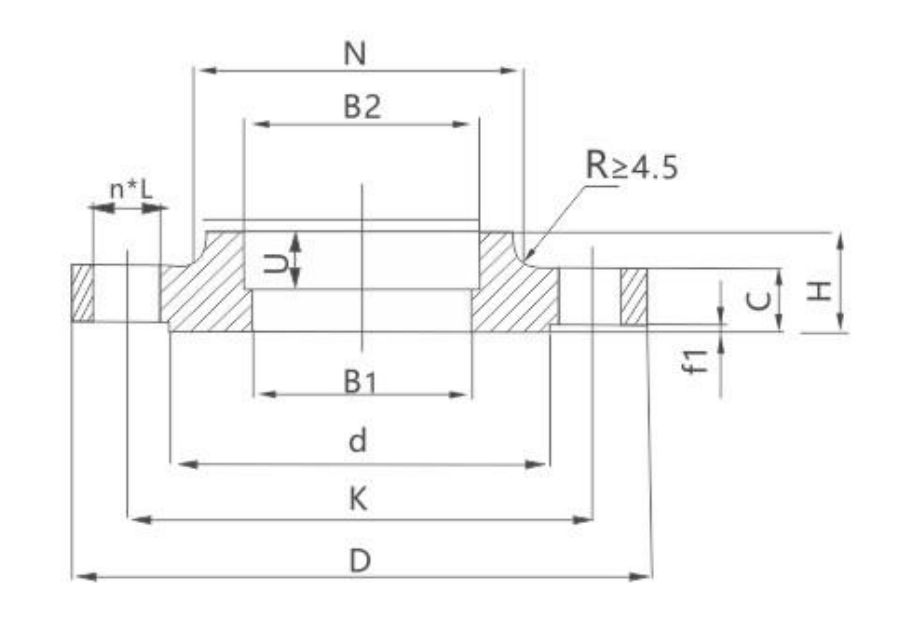 Dimensões de flange ASME/ANSI B16.5 e tabela de parafusos | Flange Longan