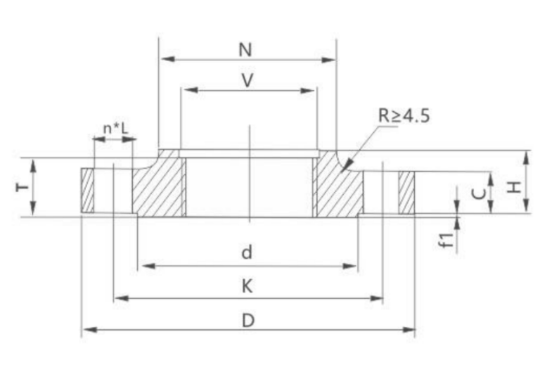 Dimensões de flange ASME/ANSI B16.5 e tabela de parafusos | Flange Longan