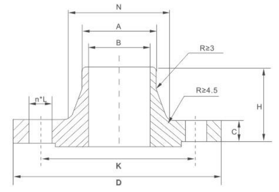 ASME/ANSI B16.5 Flange Dimensions & Bolt Chart | Longan Flange