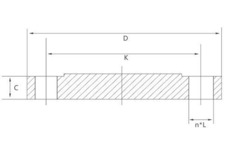 Dimensões de flange ASME/ANSI B16.5 e tabela de parafusos | Flange Longan