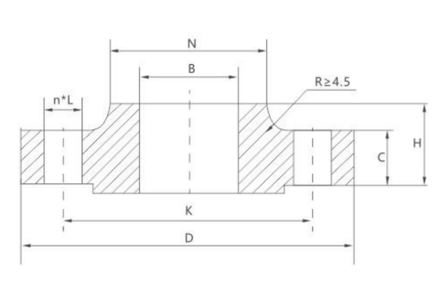 Dimensions et tableau des boulons des brides ASME/ANSI B16.5 | Bride Longan