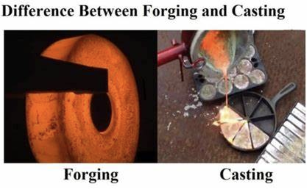 Differences between Forging and Casting: Which is Better?